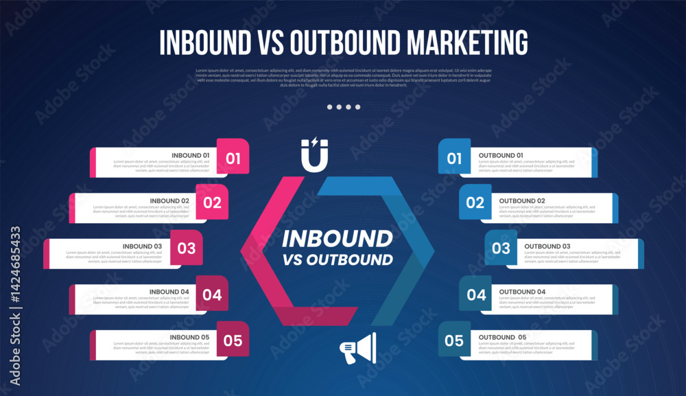inbound vs outbound marketing infographic for comparison data with round wave comparison with ...