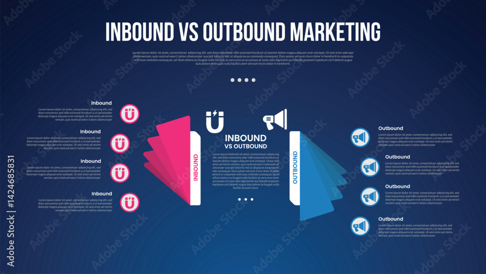 inbound vs outbound marketing infographic for comparison data with flip ...