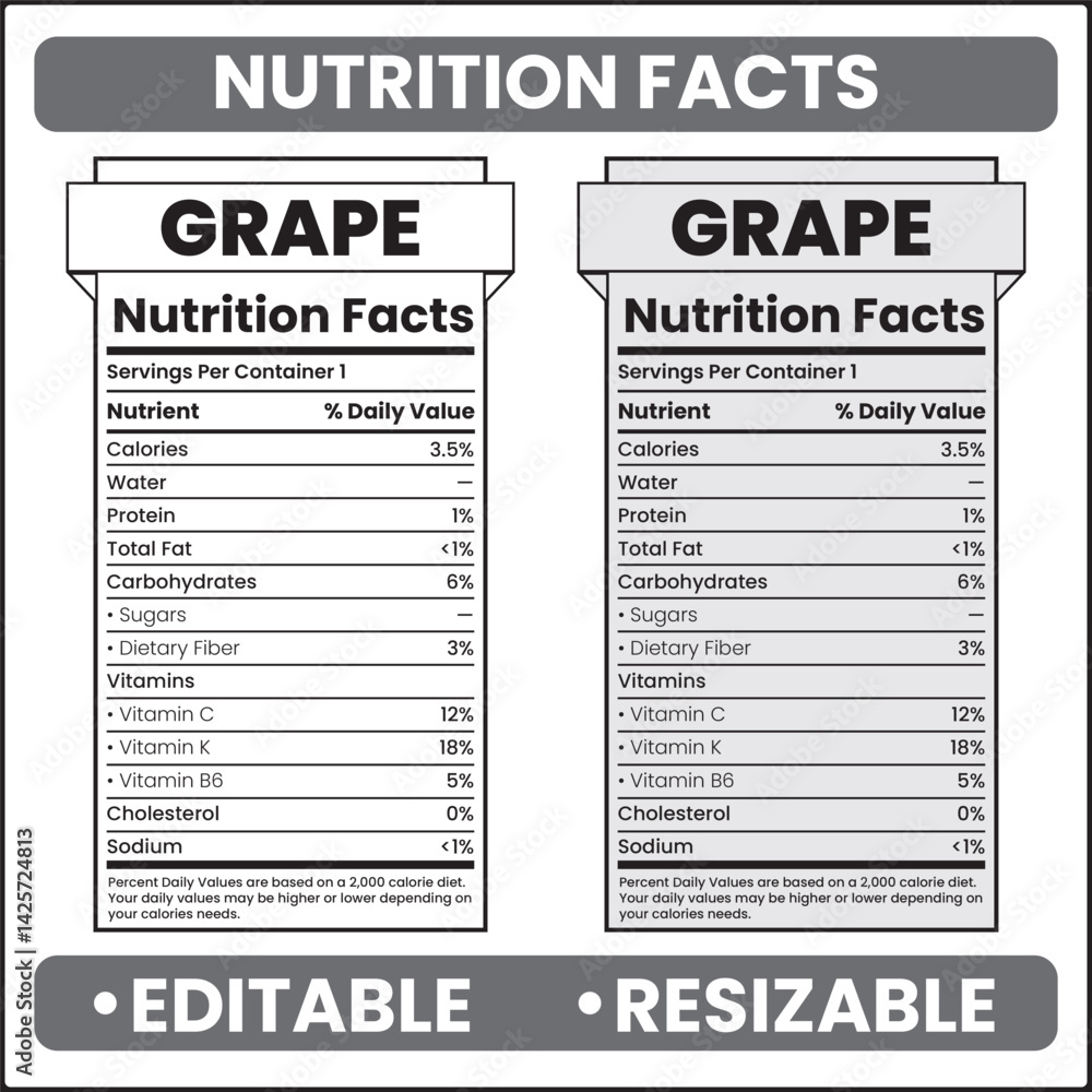 nutritional value of grapes carbs in grapes grape tomatoes nutrition data grape tomatoes ...