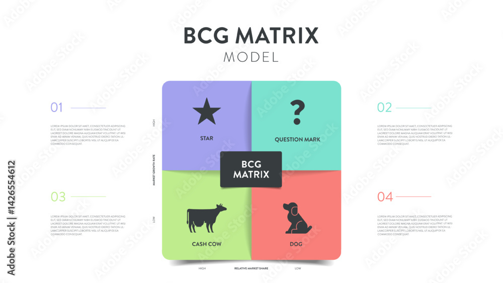 BCG Matrix strategic tool diagram chart infographic template banner ...