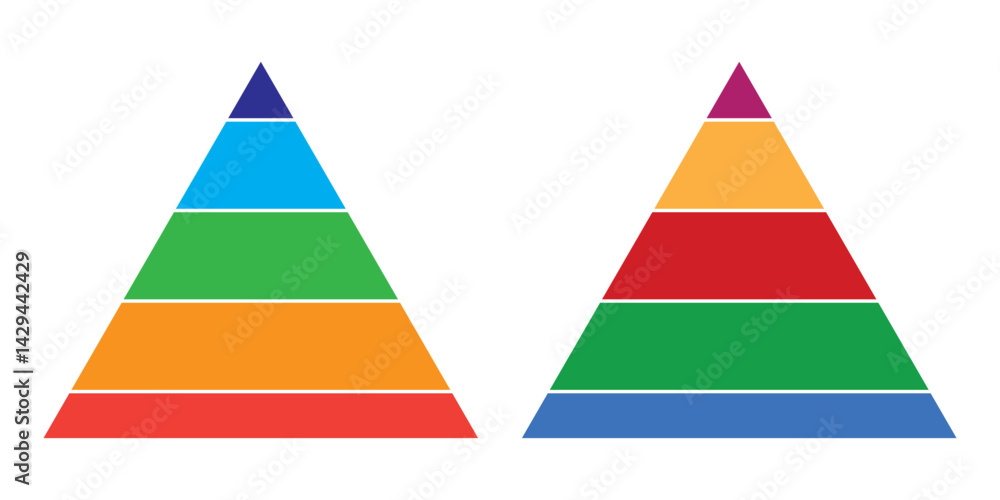 Maslow hierarchy of needs pyramid infographic diagram chart template ...