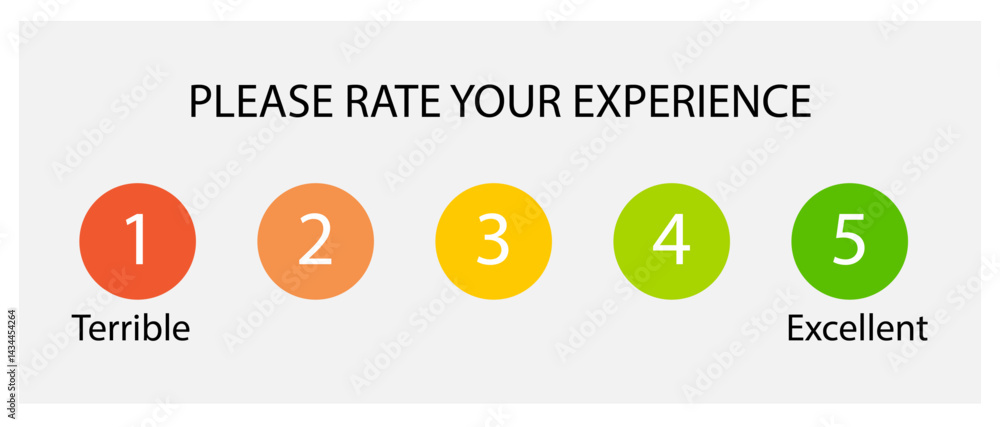 Praca wektorowa bez tantiem: Rating Scale with one to five, vector ...