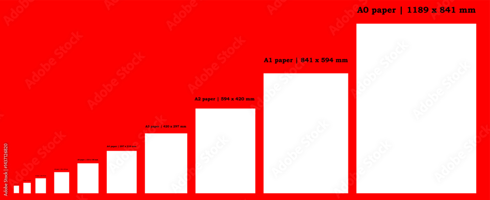 Stockvektorbilden A-Series Blank Paper Sizes Templates Vector Set – A0 ...