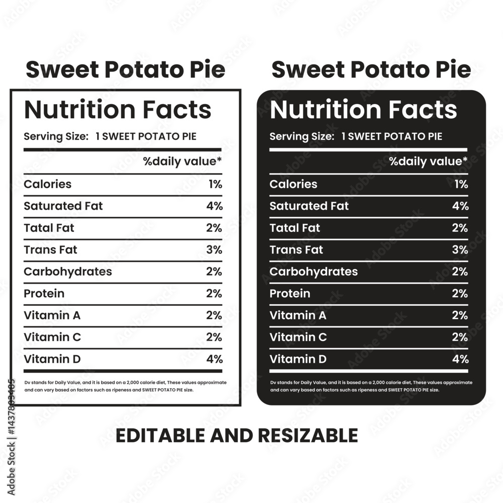 Editable Sweet Potato Pie Nutrition Facts Label Template Stock Vector ...