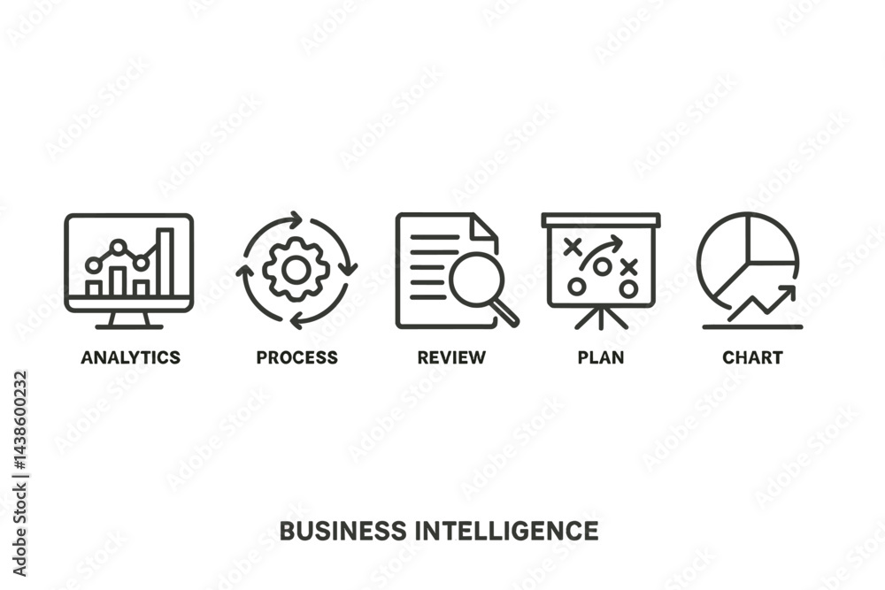 Understanding business intelligence through analytics, processes ...
