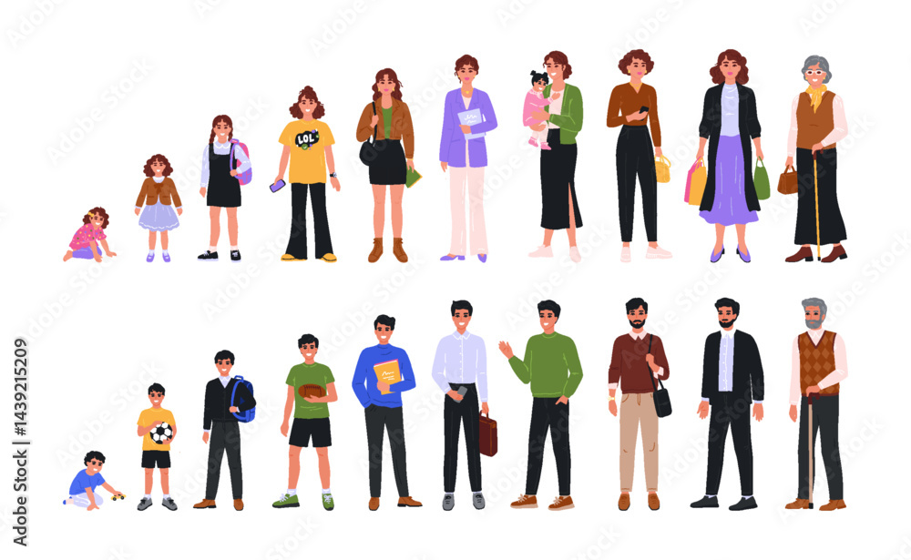 People age. Man and woman life cycle. Old and young adult human, child ...