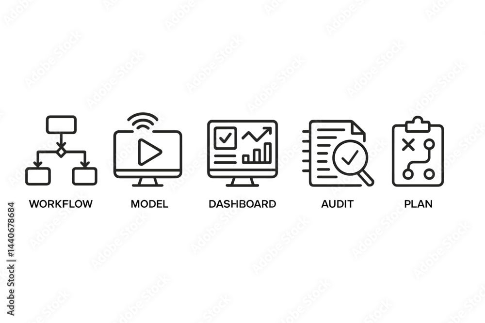 Visual representation of business processes including workflow, model ...