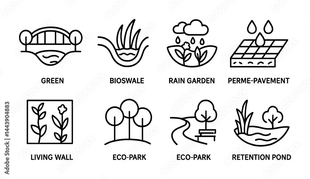 Sustainable urban design outline icons – eco-friendly city planning ...