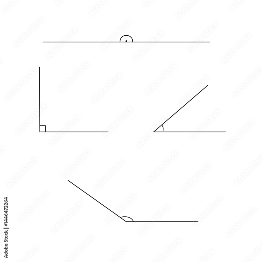 types of angles, unfolded angle, right angle, acute angle, obtuse angle ...
