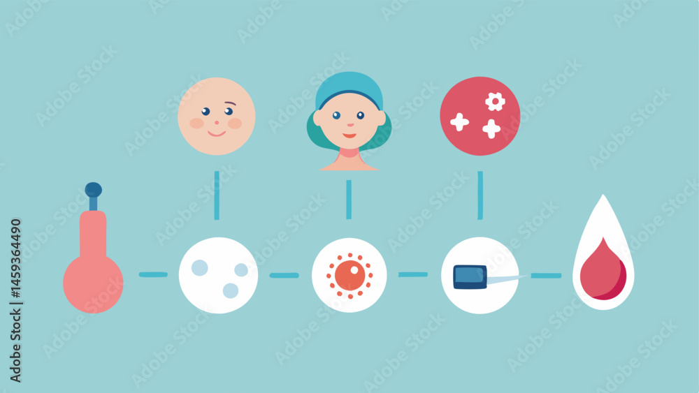 Healing Timeline A visual timeline depicting the stages of healing ...