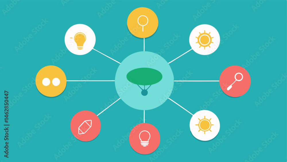Mind Map Template A large circle at the center labeled Main Idea with ...