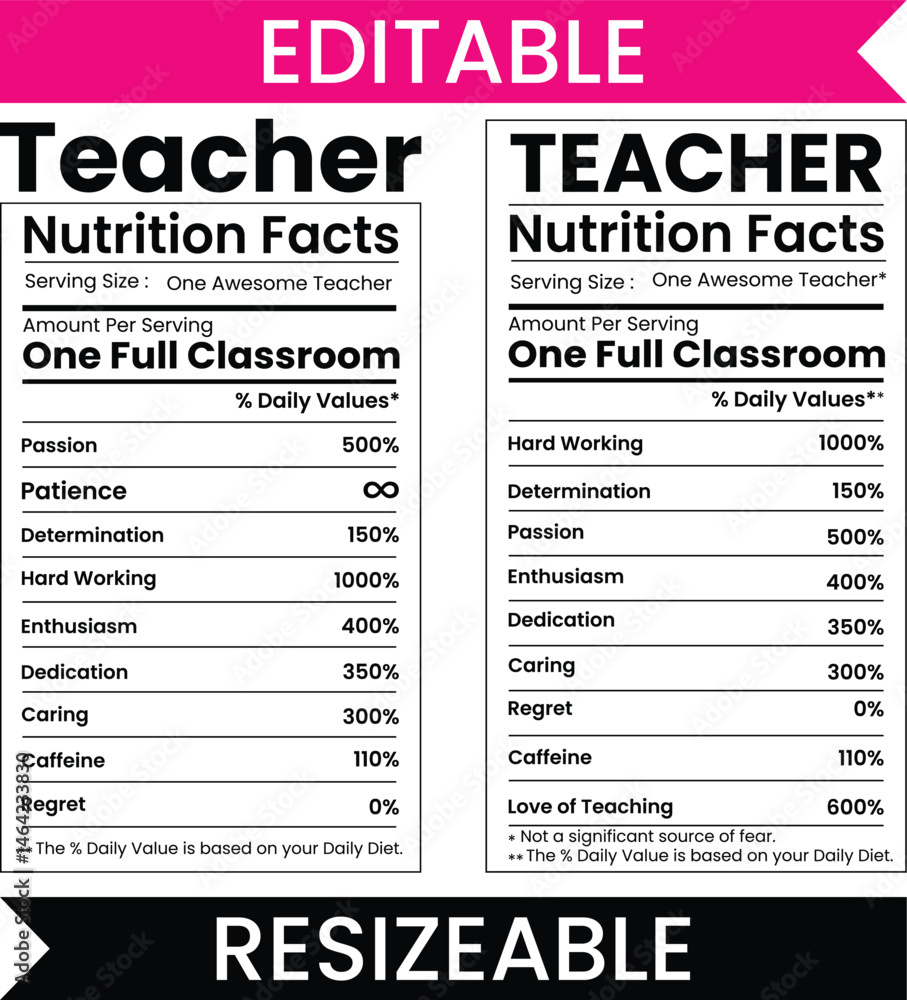 Стоковое векторное изображение «Teacher Nutrition Facts, Senior 2026 ...