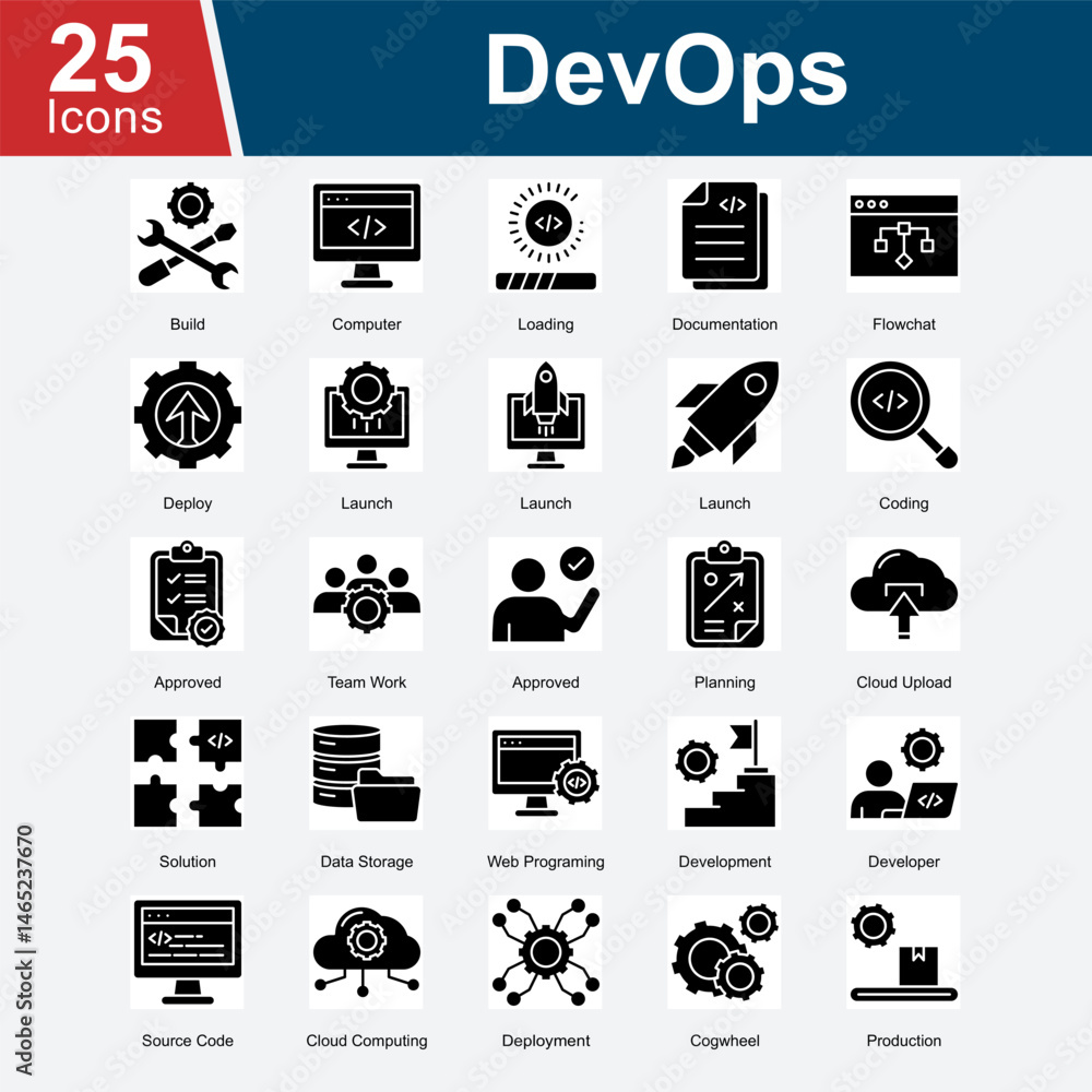DeVops is a collection of icons illustrating the process of software development, deployment ...
