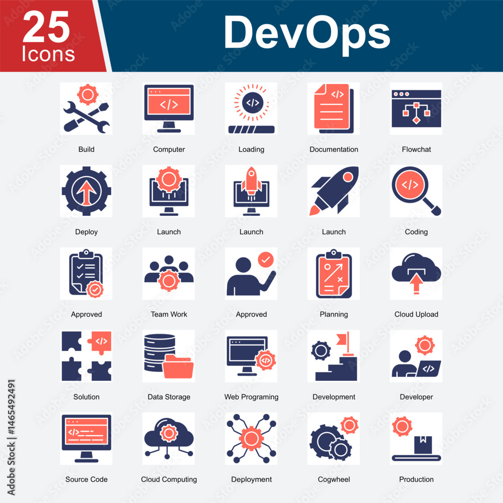 DeVops is a collection of icons illustrating the process of software development, deployment ...