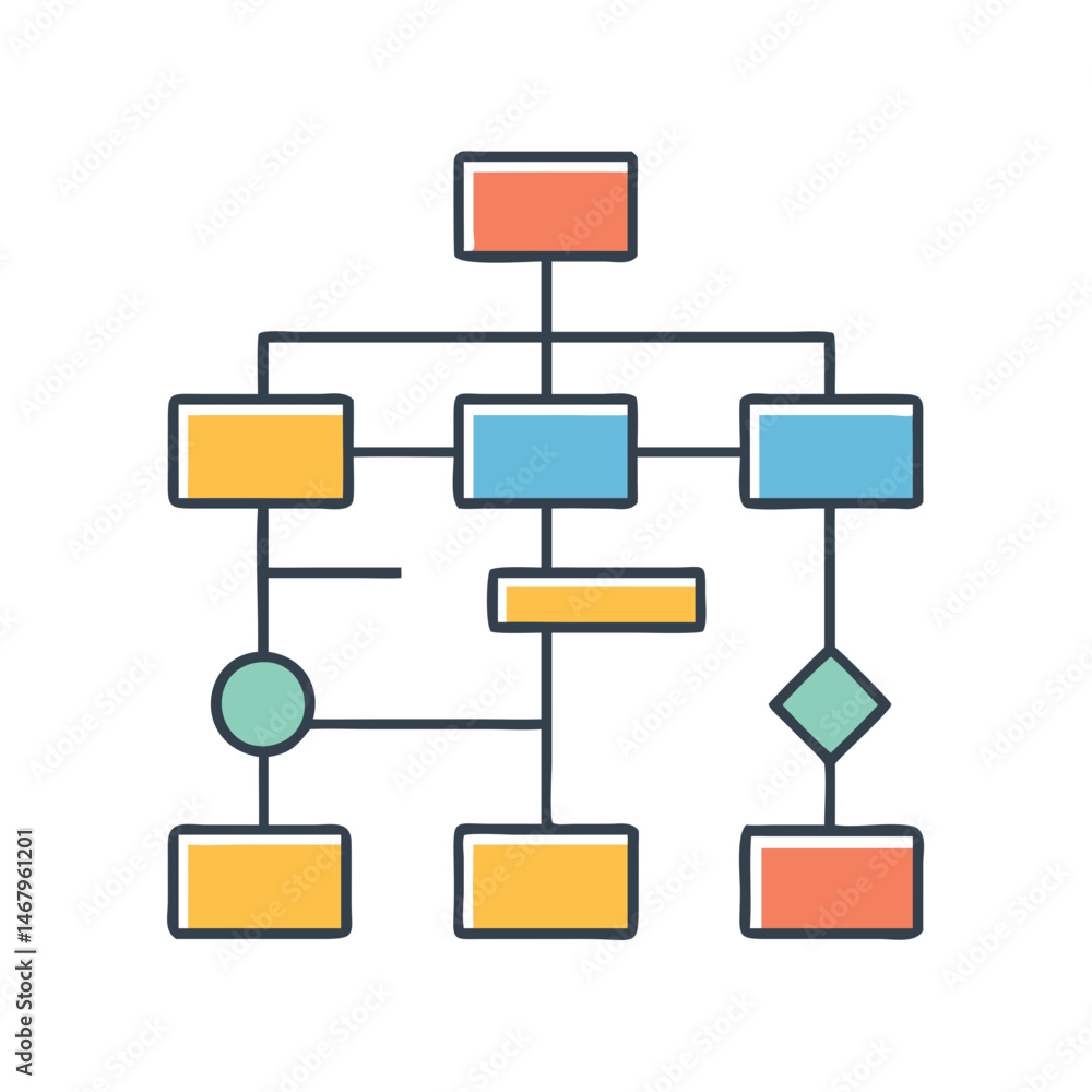 Flowchart diagram process chart workflow organizational chart decision ...