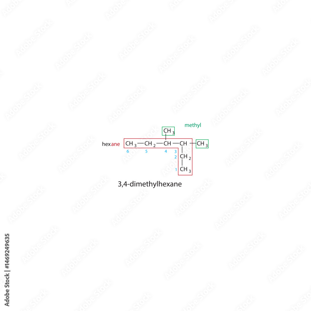 Vector de Stock 3,4-Dimethylhexane – Branched Alkane with IUPAC ...