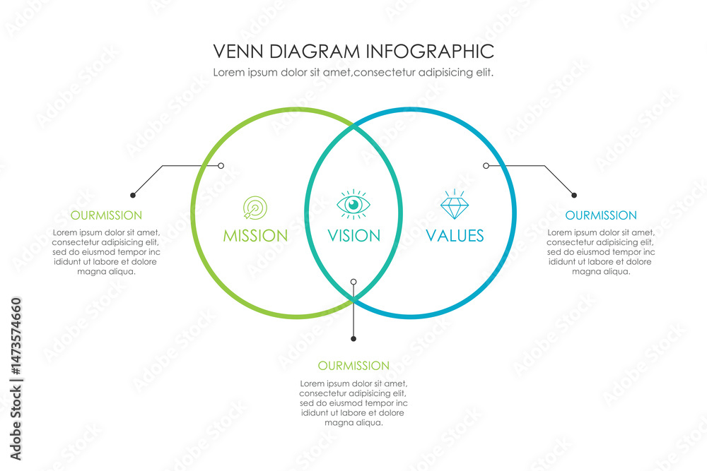 Venn diagram infographic chart template for business 3 parts, options ...