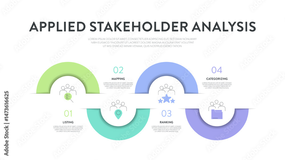 Stock-Vektorgrafik „Applied Stakeholder analysis strategy model ...