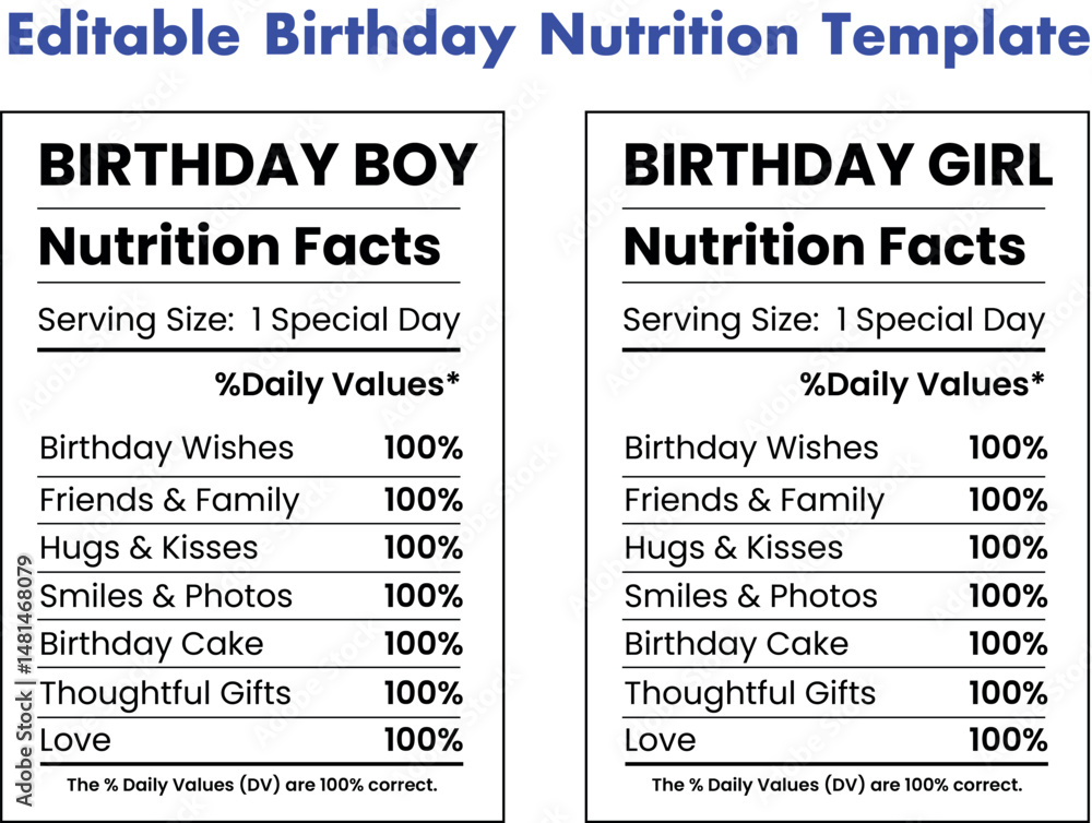 Birthday Nutrition Label Template, Birthday Girl Nutrition Facts ...