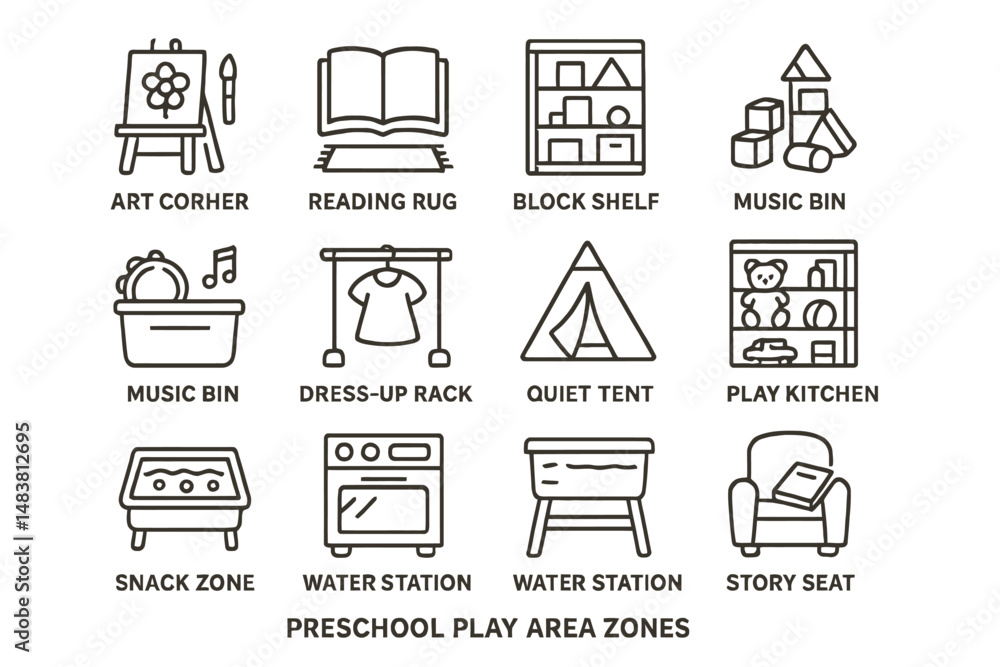 Preschool play area zones map with activity icons and labels Stock ...