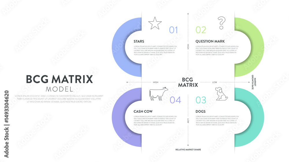BCG Matrix strategic tool diagram chart infographic template banner ...