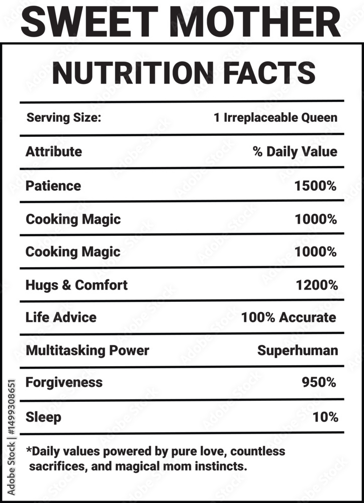 Stock-Vektorgrafik „Nutrition Facts Template, nutrition facts, vector ...