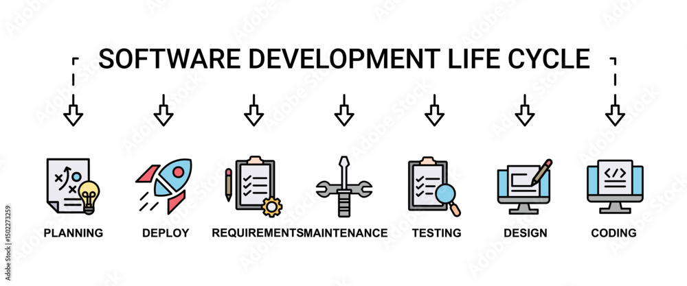 Software development life cycle banner web icon set vector illustration ...