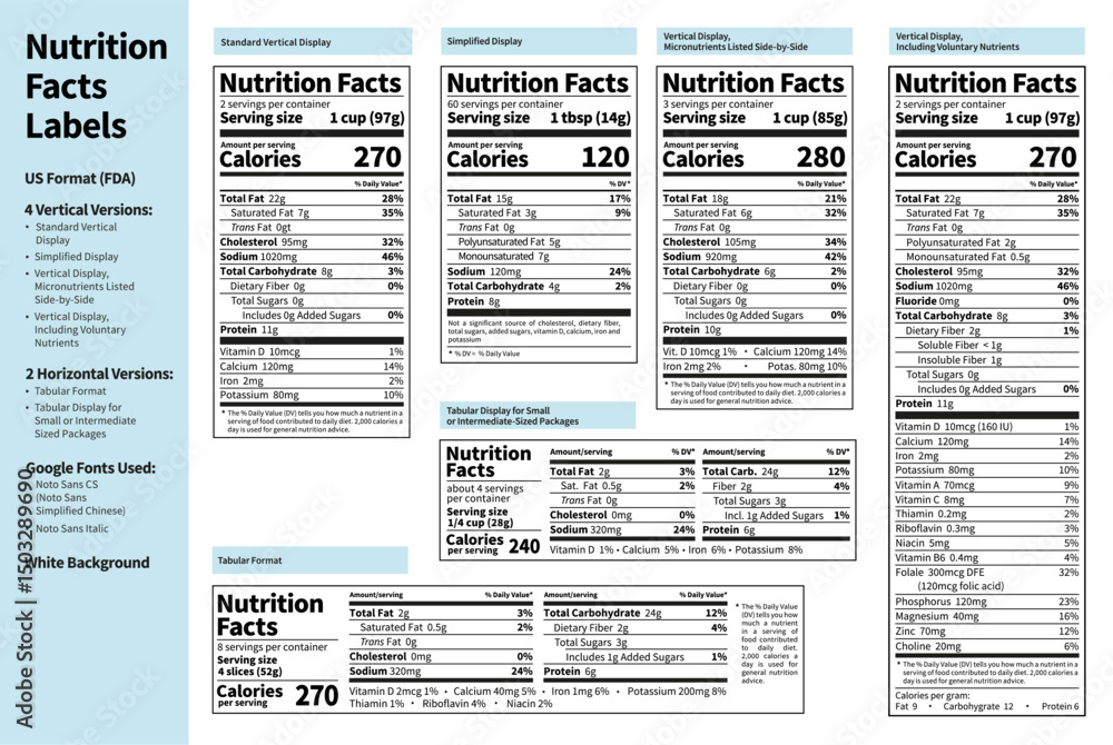 Nutrition facts label. Vector templates. US FDA Standard. Food ...