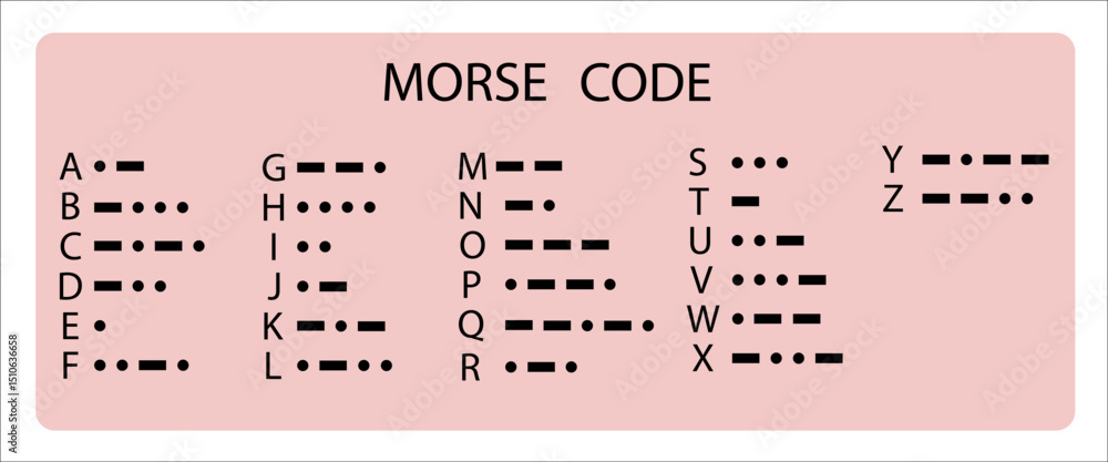 Morse Code International Morse Code on white background. Morse Code ...