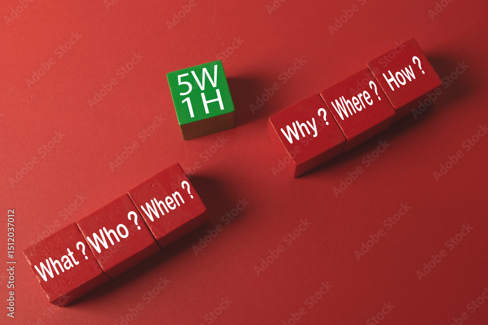 5W1H problem-solving methodology concept.,Wooden blocks displaying Who ...