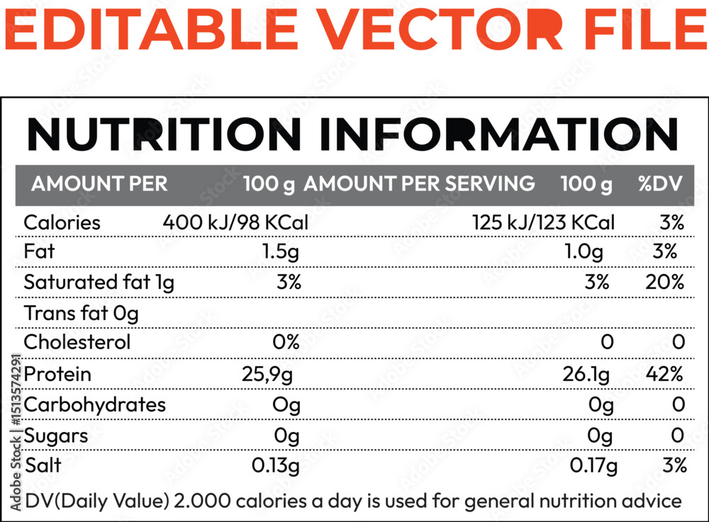Nutrition facts template, Supplement facts template ,Nutrition list ...