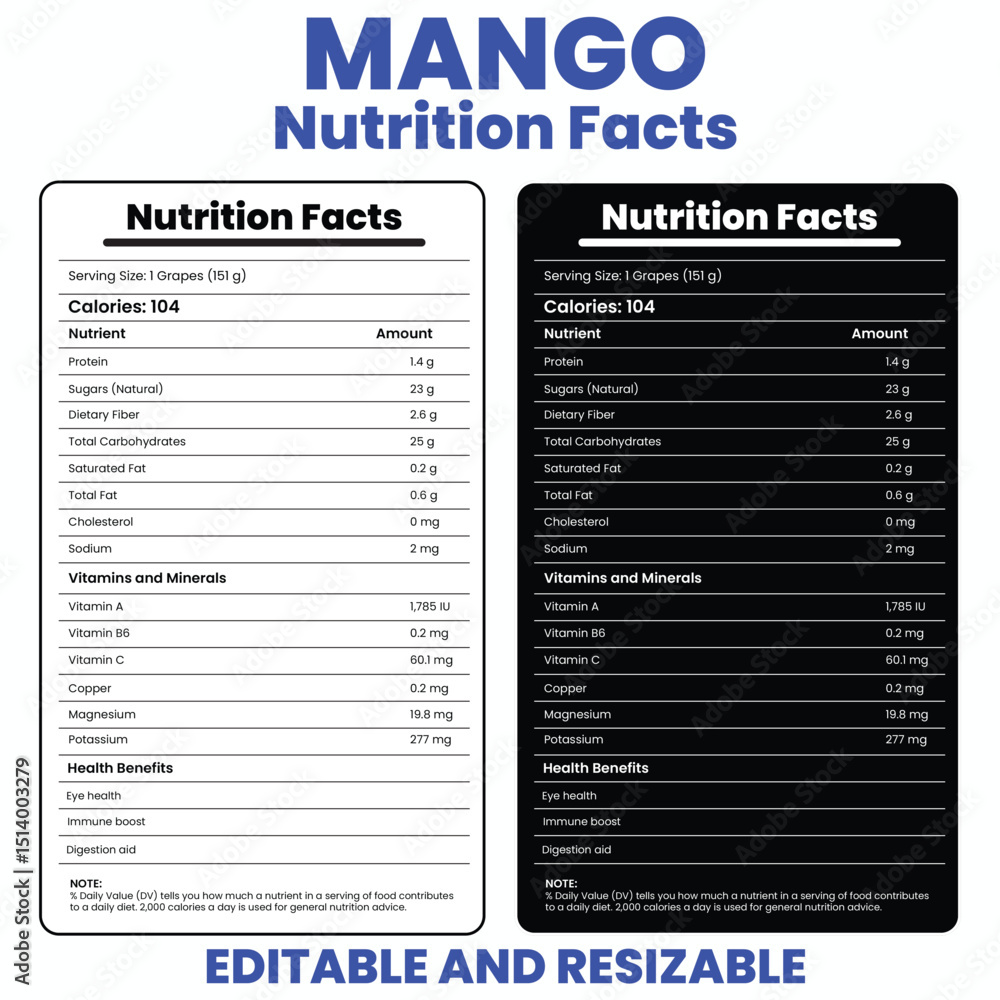 nutrition facts of mango, nutrition label, mango nutrition facts, mango ...