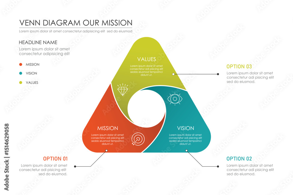 Venn diagram infographic mission, vision, and values, Can be used for ...