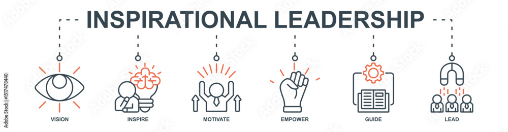 inspirational leadership banner web icon set vector illustration ...