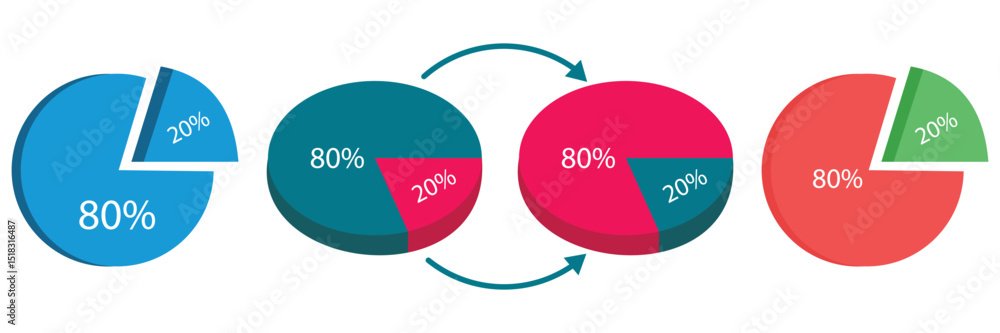 Pareto Principle Pie Chart – 80/20 Rule Visualization for Business ...