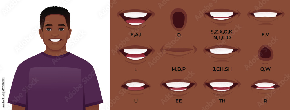 Handsome African American man character mouth animation set. Vector ...