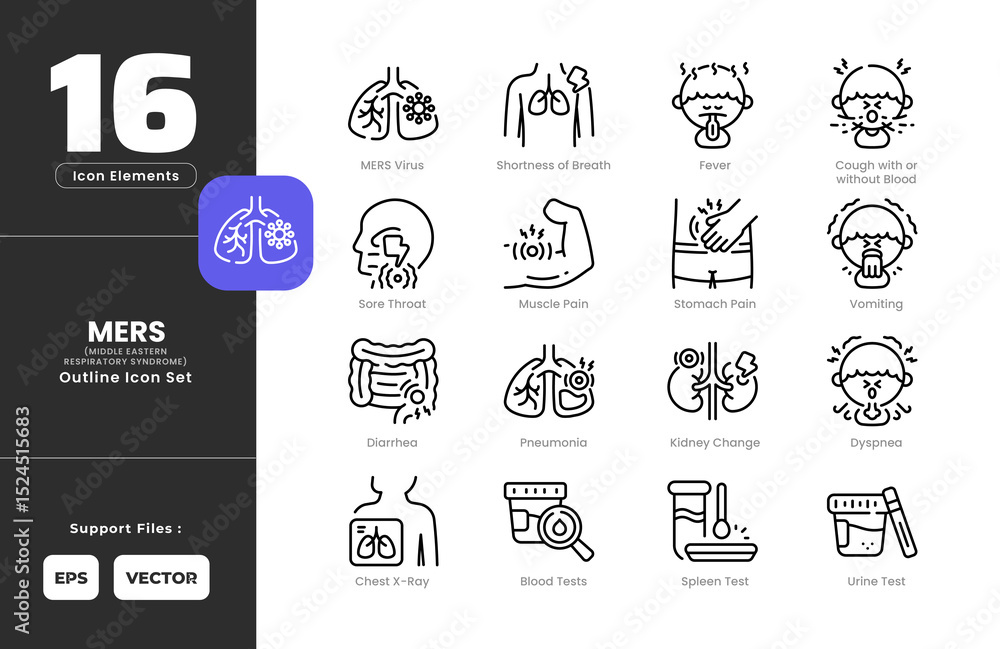 Стоковое векторное изображение «MERS Symptoms Icon Set Collection ...