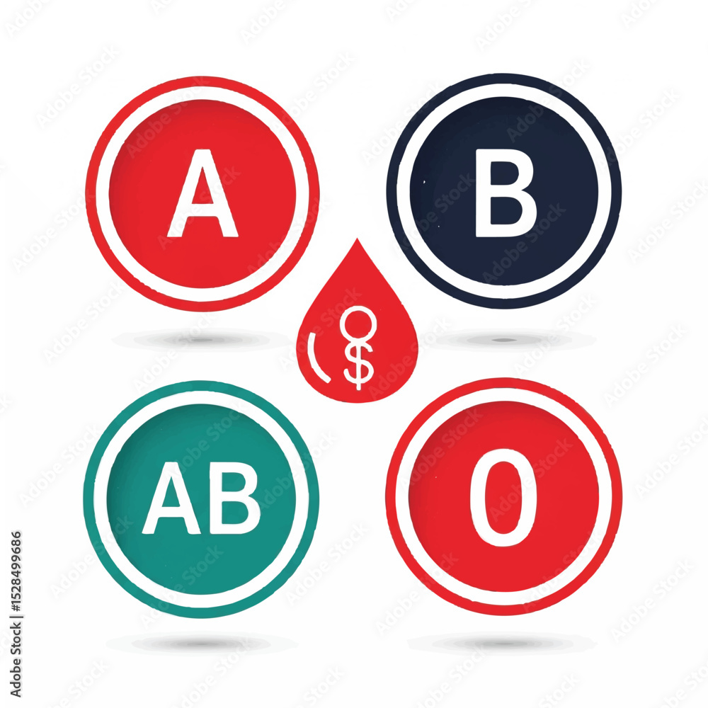 Understanding Blood Types A, B, AB, and O Blood Groups Stock Vector ...
