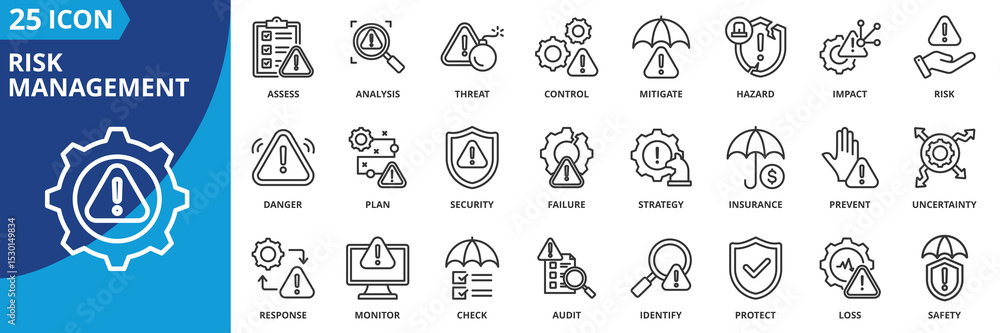 risk management icon set collection in outline style. an icon pack ...