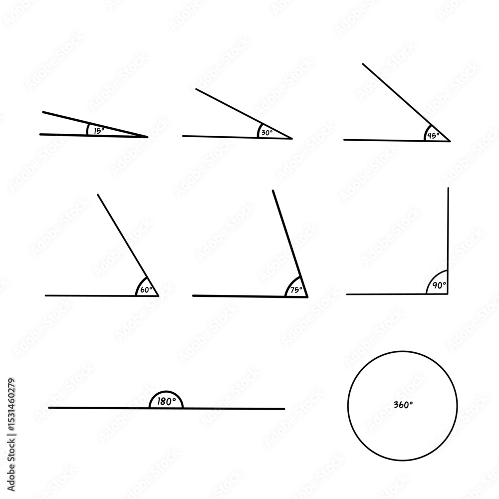 Vector de Stock Understanding Angles Types and Measurements in Geometry ...