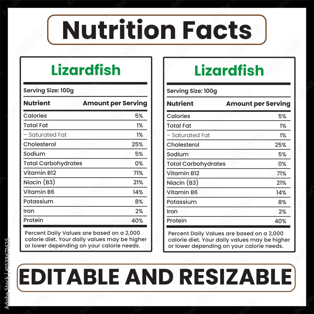 Lizardfish nutrition Lizardfish nutrition facts Lizardfish health ...