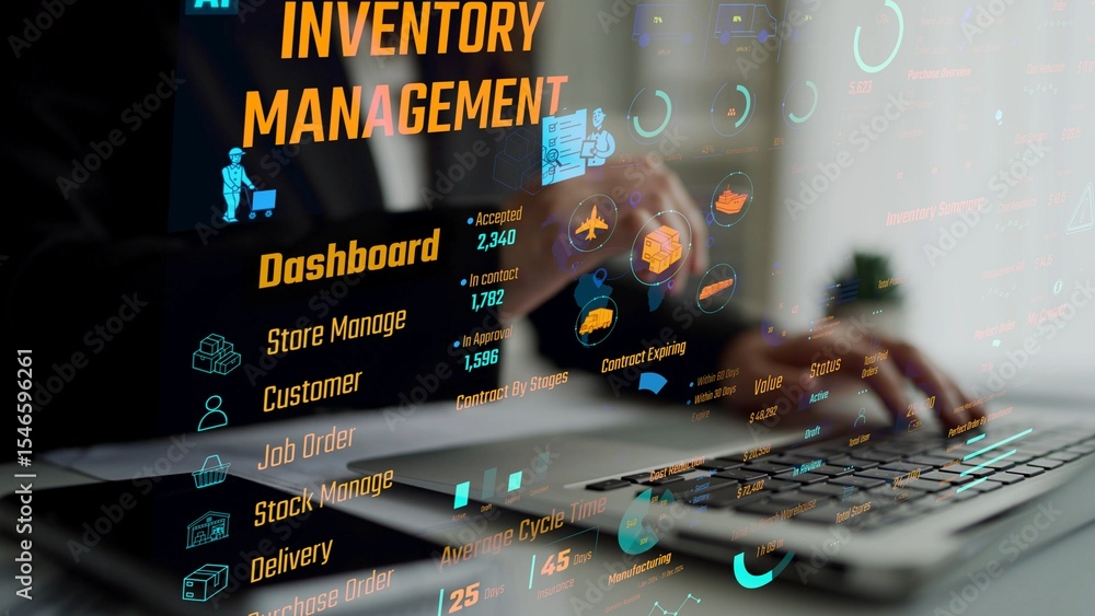 Inventory management dashboard showing supply chain performance, stock ...