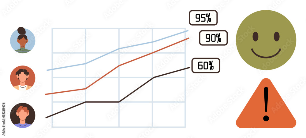 Line graph with upward trends linked to team members, labeled ...