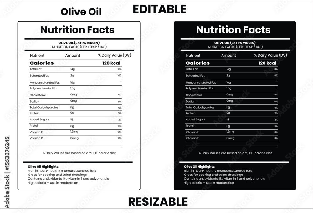 Olive Oil nutrition facts, nutrition facts, food label, calorie chart ...