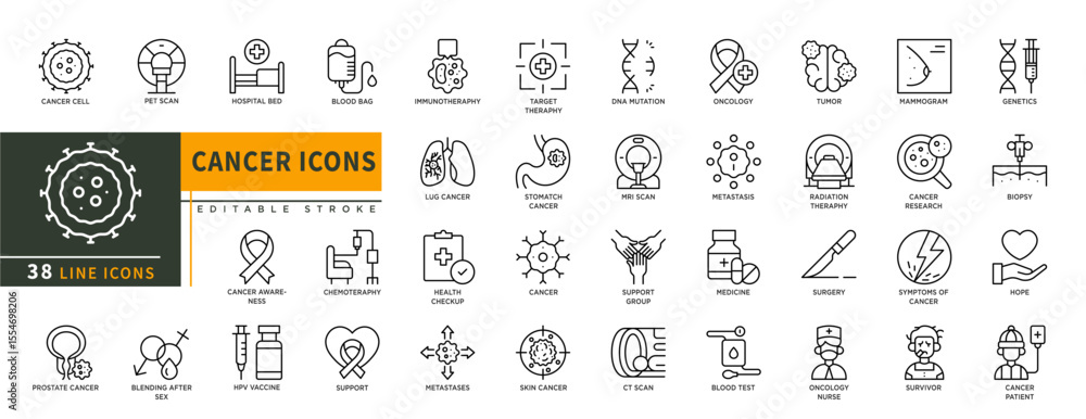 Minimalist Cancer line icons set with editable stroke, featuring pet ...