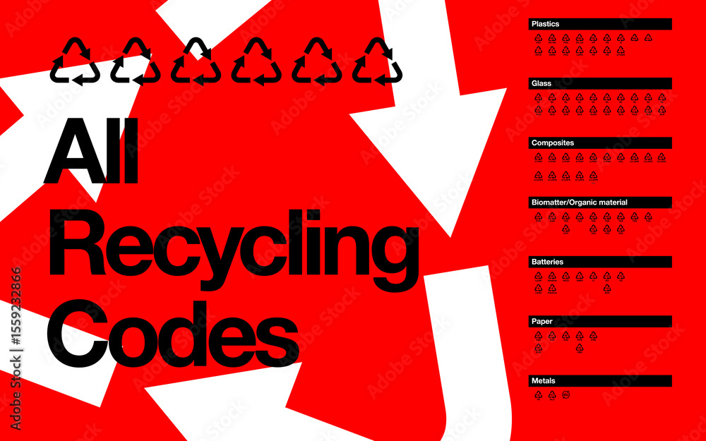 Stock-Vektorgrafik „Comprehensive Recycling Codes Chart for Plastics ...