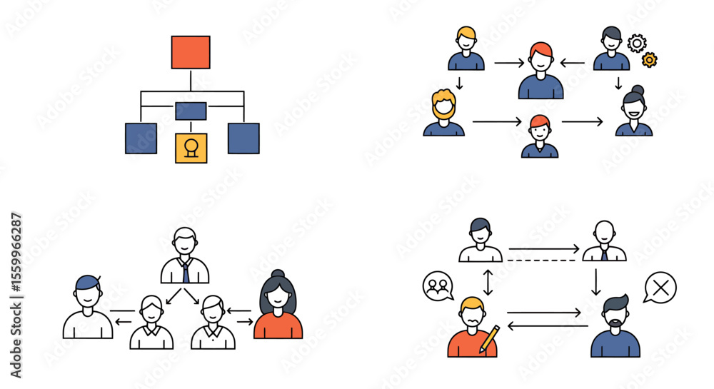 Four distinct organizational structure diagrams with people and ...
