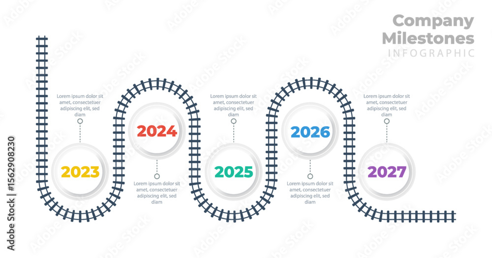 Timeline infographic with five steps and business milestones for ...
