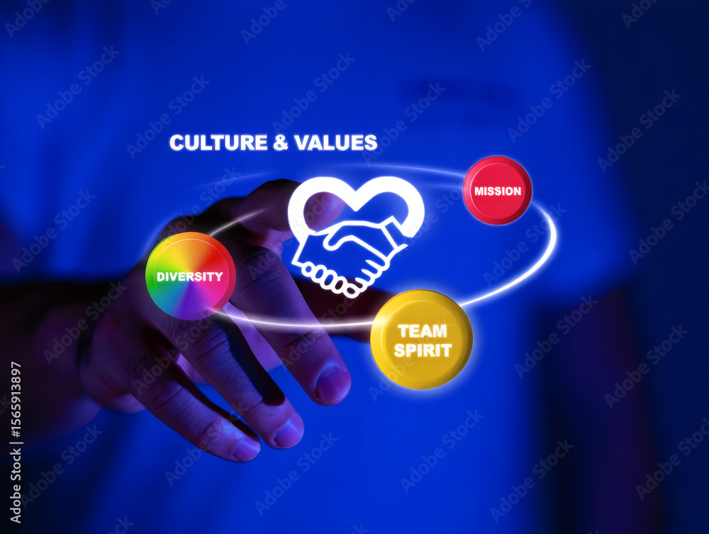 Building a Strong Company Culture Values, Diversity, Teamwork, and ...