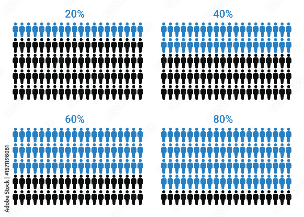 People percentages infographics. Population infographic showing data ...